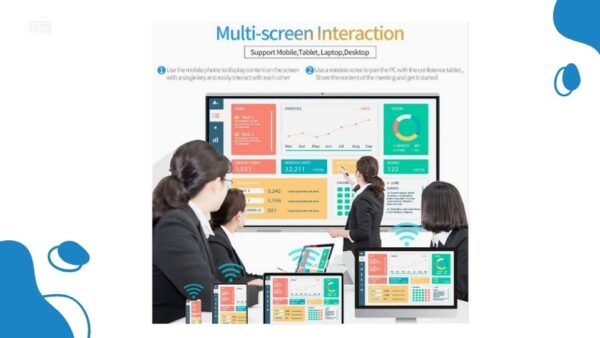 Best Features of a Digital Writing Board | Smartinfovision